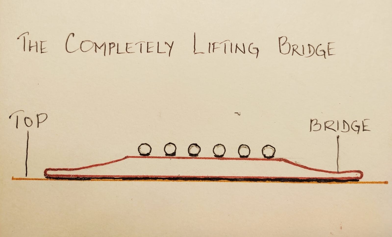 Guitar repair: Not all lifting bridges get reglued the same way ...